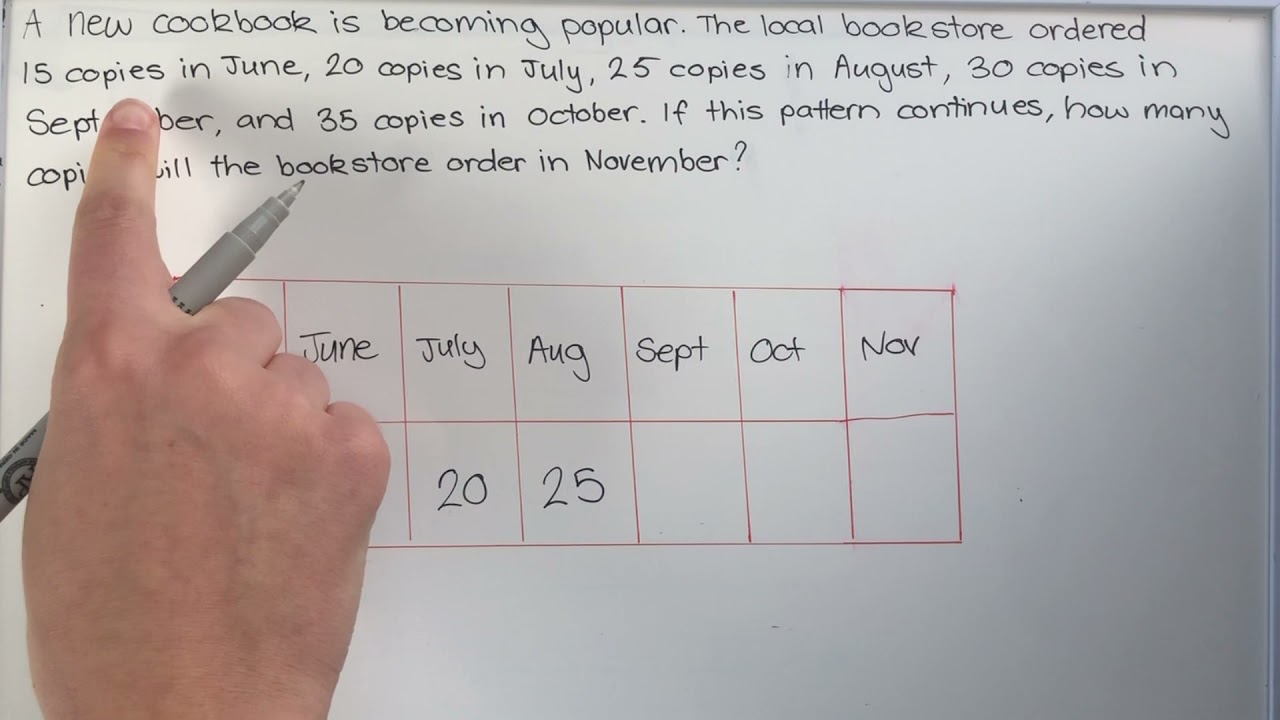 Number Pattern Word Problems