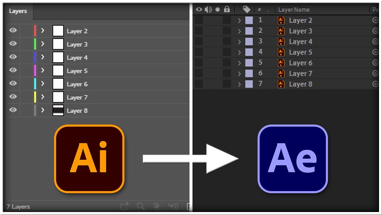 How to Prepare and Import Illustrator files to Adobe After Effects