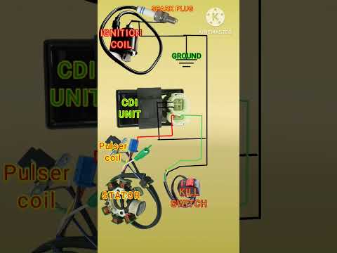 CDI system /Bike ignition system ! How to connect a stator to cdi unit !