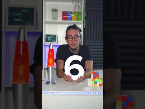 Best 6 React Component Libraries