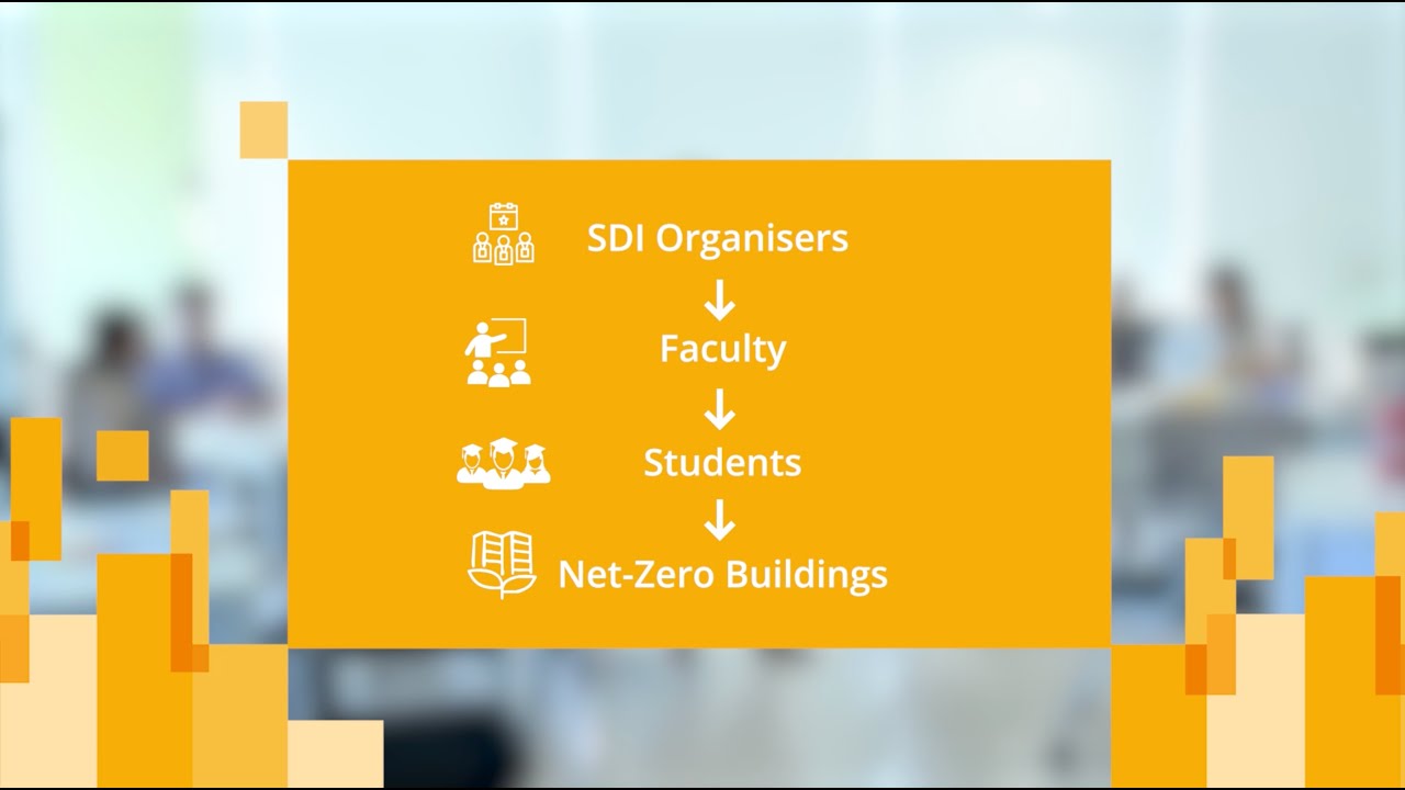 SDI Faculty Development Programmes 2025