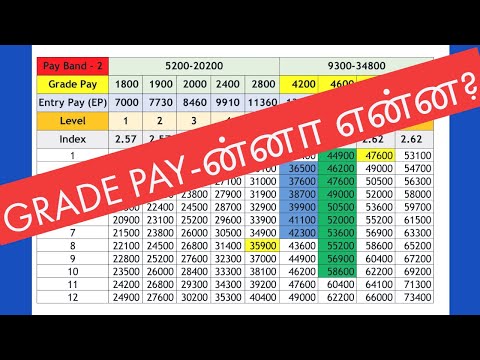 Grade Pay - ன்னா என்ன?