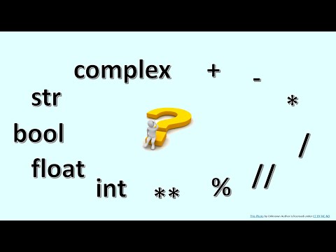 Python Quiz Series - Part 1 (Data Types and Operators)