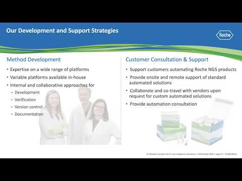 Automating RNA-seq Library Preparation