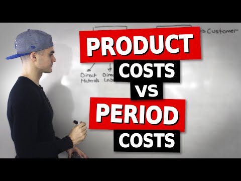 ACC 406 (Managerial Accounting) - Product vs Period Costs - Ryerson University