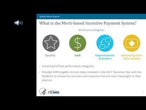 Participation Criteria for the Quality Payment Program