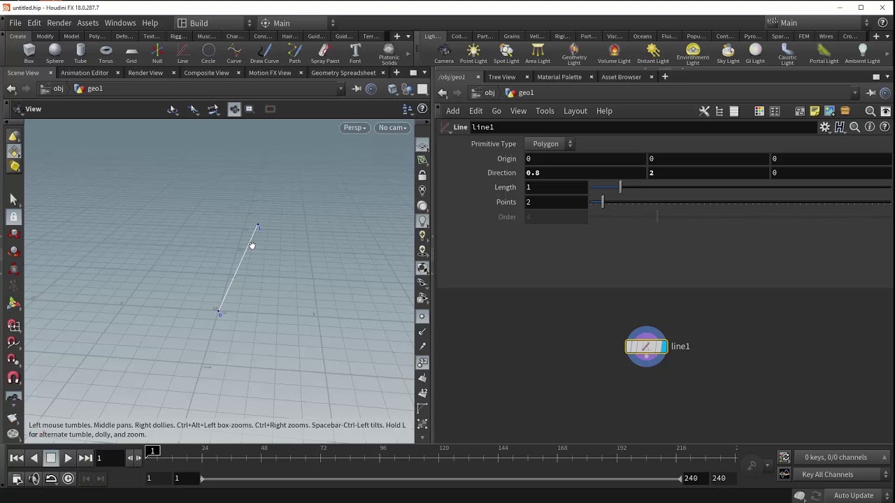 Line SOP | Node Reference