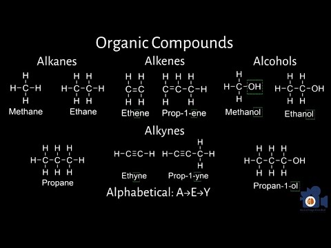 Intro to organic compounds and simple functional groups. | Explained by a Ph.D. Chemist