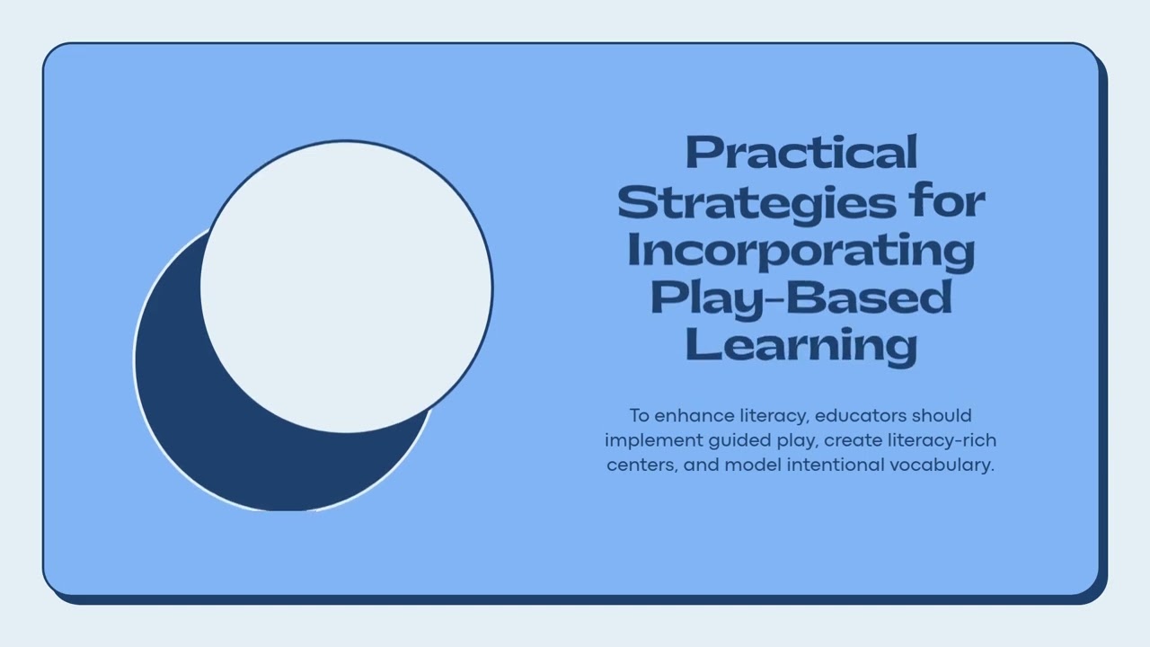 EDFR 6300—Play-Based Learning in Early Literacy