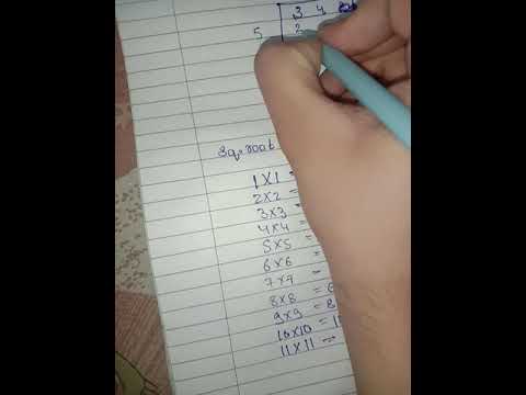 find the square root of √3481 #maths #trending #viral