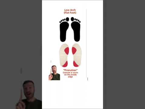 How to INTERPRET the bottom of your running shoes #runningshoes #running #shorts #runningshoereview