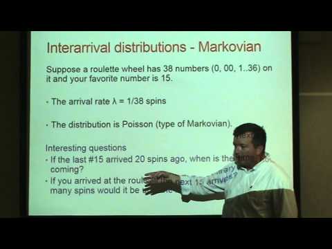 Introduction to Queueing Theory