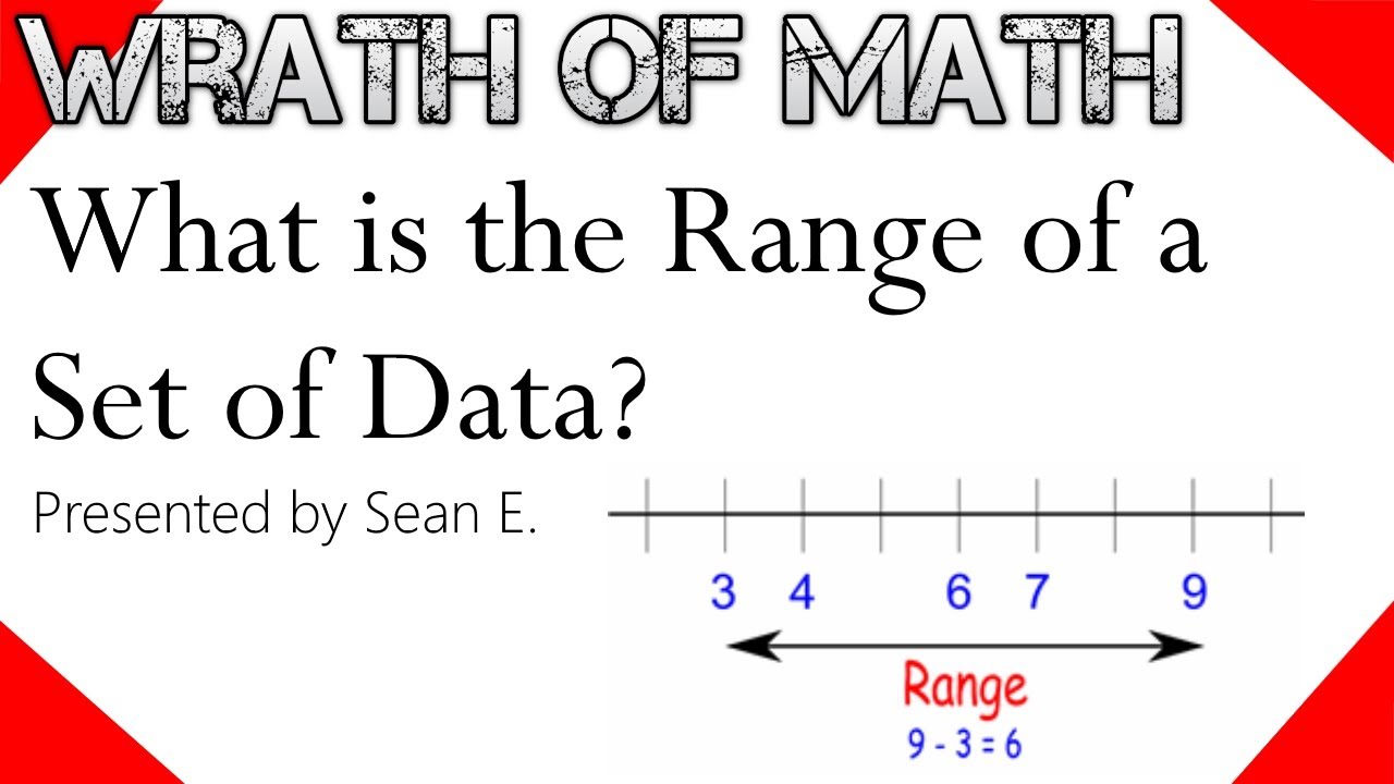 What is the Range of a Set of Data?