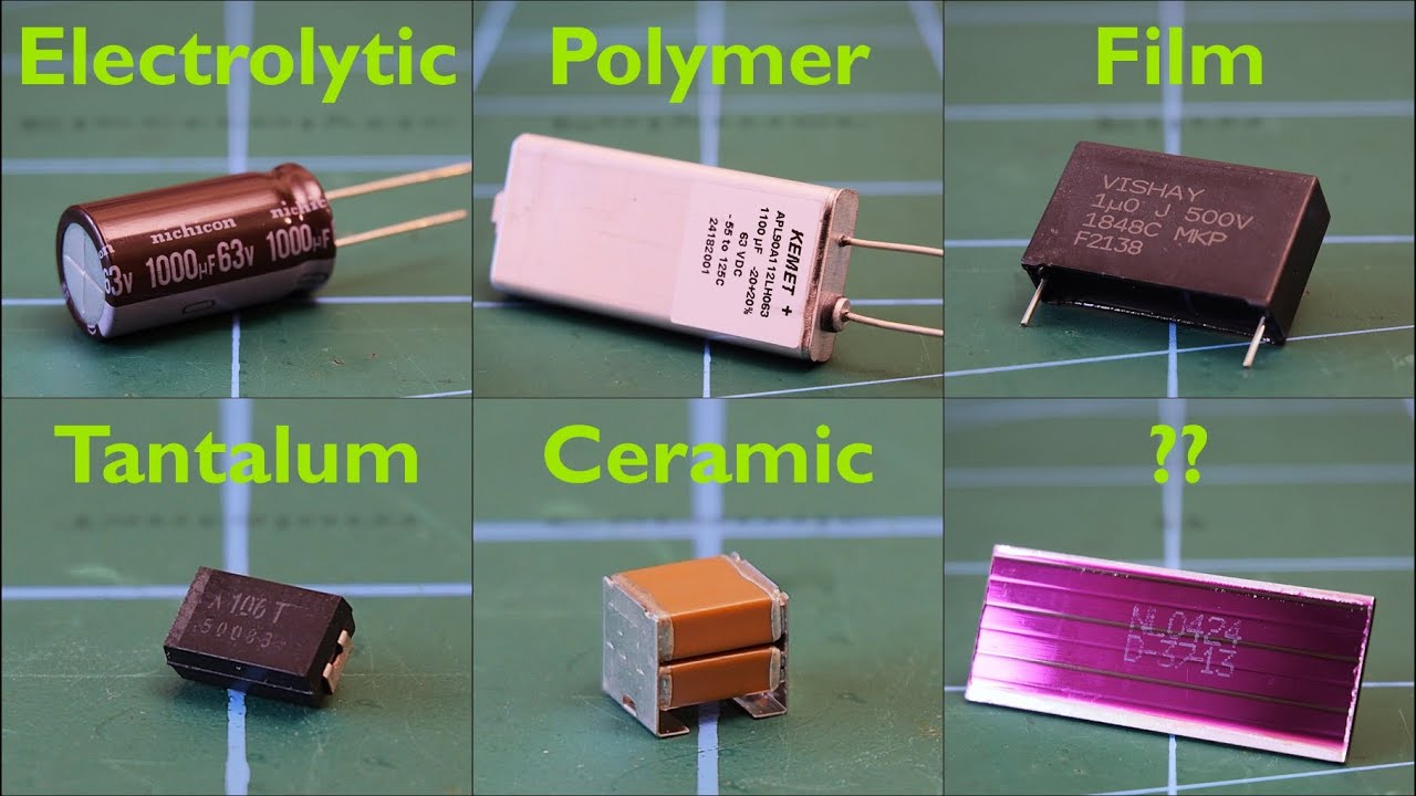 Every Type of Capacitor for Power Electronics Compared & Analysed