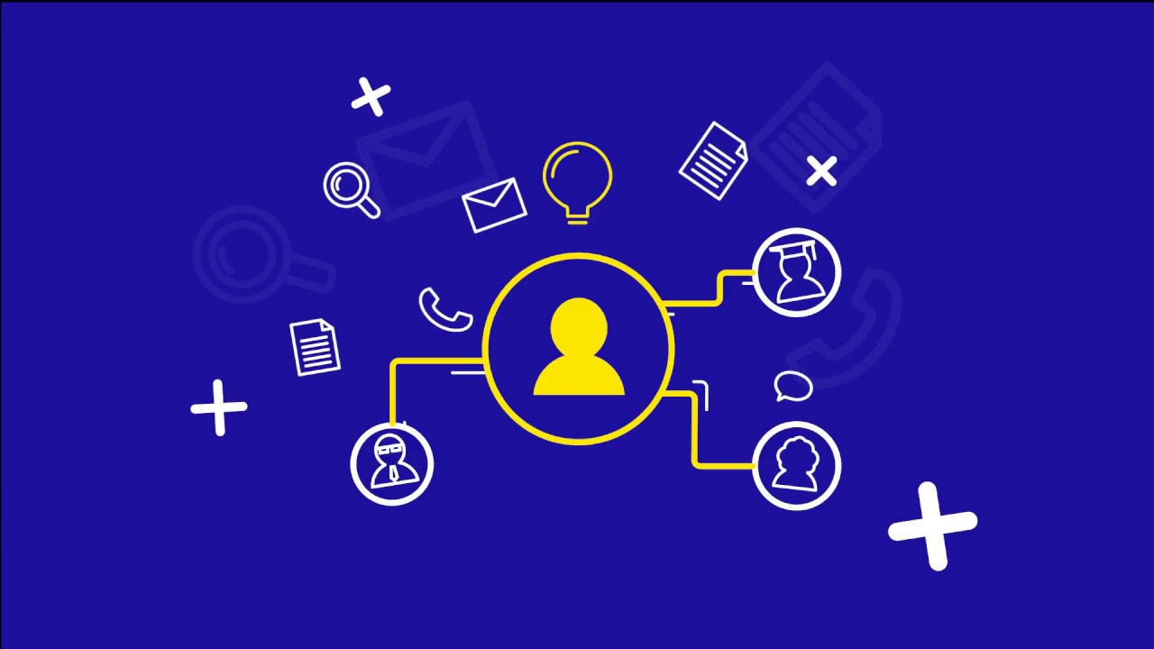 HR Partner Software Pty Ltd | F6S