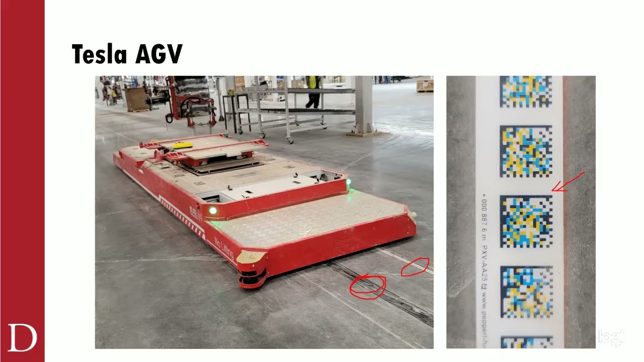 MATH1600 - Algorithm Development (Proportional Gain)
