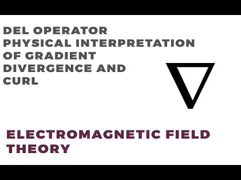 Del Operator Applications | Physical Interpretation of Gradient Divergence and Curl | Most Important