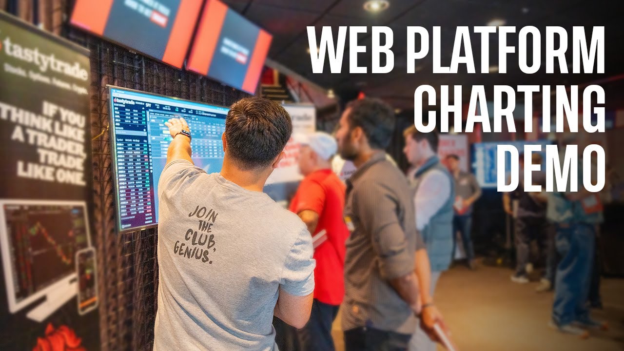 tastytrade Web Platform Charting Demo
