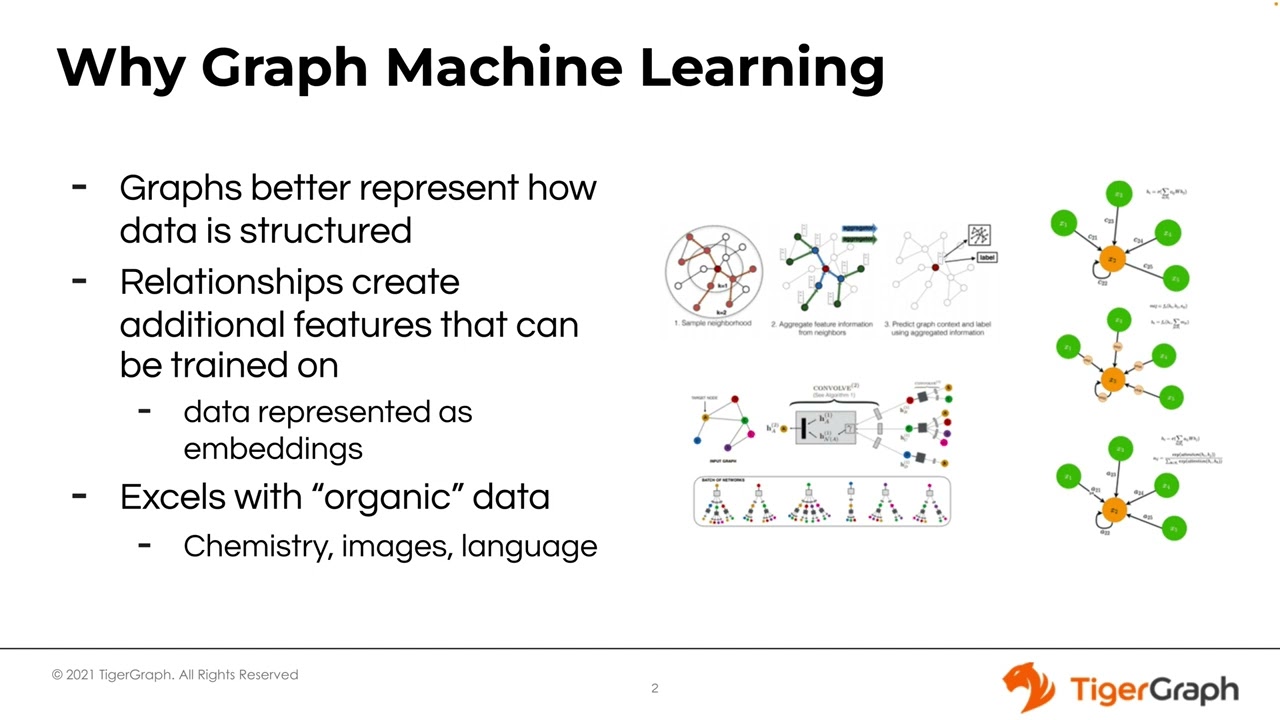 TigerGraph ML Workbench Overview
