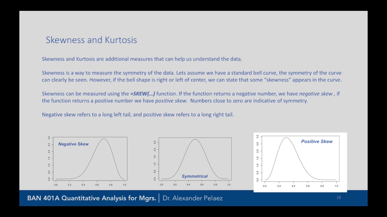BAN 401 - Module 2.2.3 - Mean Absolute Deviation, Skewness , Kurtosis in Excel