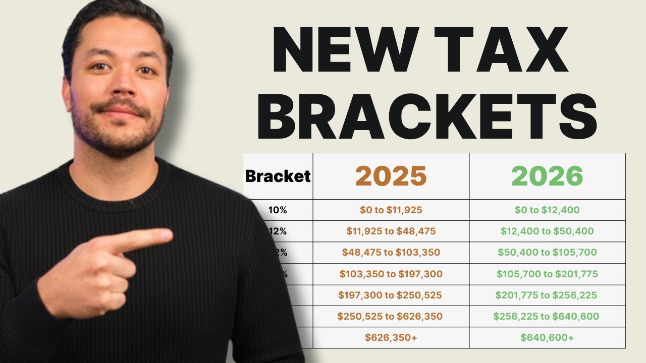 2026 Tax Brackets for Retirees (The Traps Nobody Warns You About)