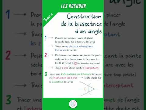 💡 Q37 CE1D MATH 2022 + THÉORIE