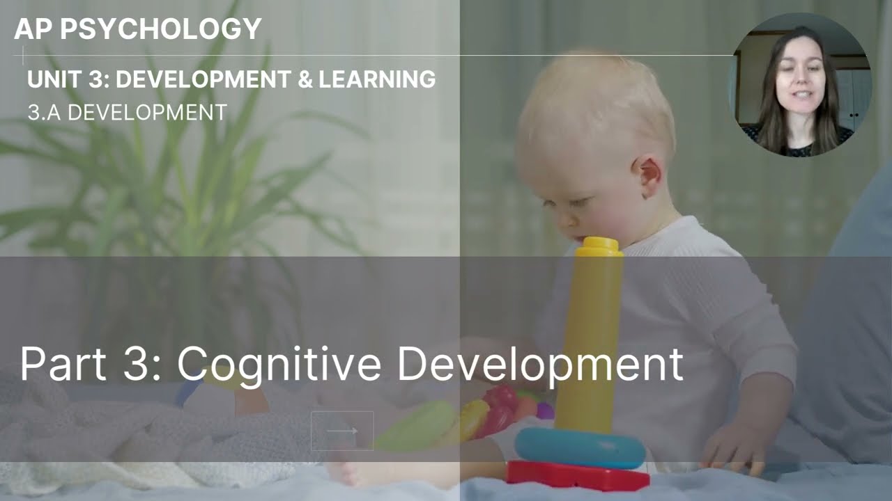 Unit 3A Part 3 Cognitive Development