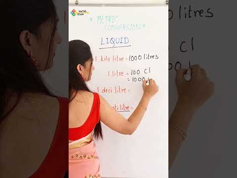 Liquid conversion #trending #ytshorts #maths