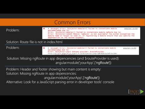 Learn Introducing AngularJS Route Declaration and the ng view Directive | packtpub com - Mind Luster