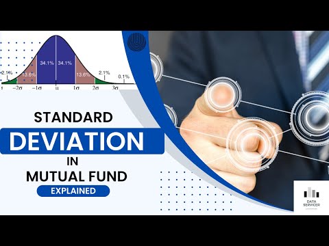 Standard Deviation | Alpha | Beta - in Mutual funds Explained | FundsLearning | DataServicer