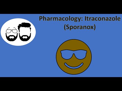 NCLEX Prep (Pharmacology): Itraconazole (Sporanox)