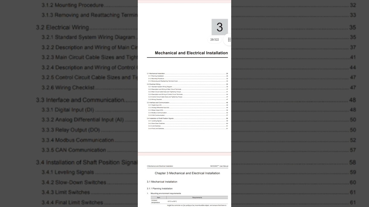 Nice3000new User manual.