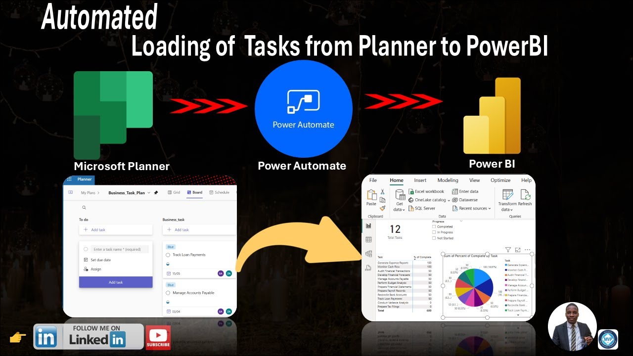 Load Tasks from Microsoft Planner to Power BI using Power Automate