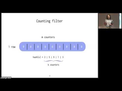 Secure Data Structures (Asiacrypt 2024)