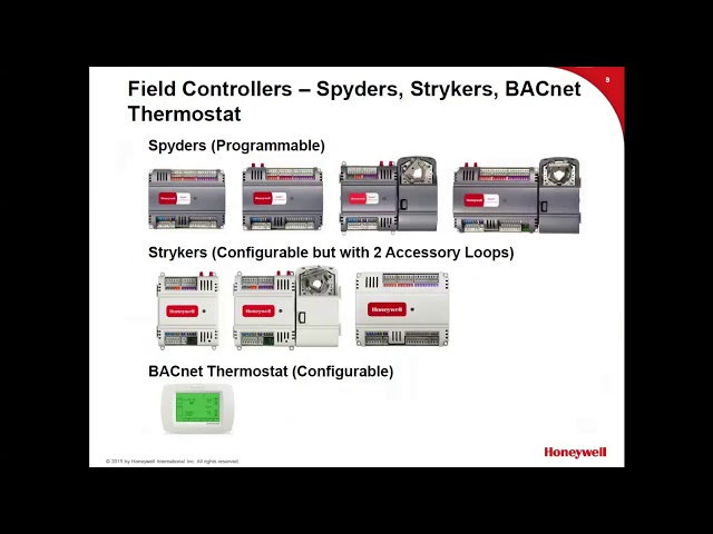 Building Management System Controllers - Honeywell Webs BMS Controller ...