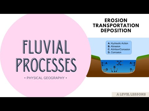 Fluvial Processes of Erosion; Transportation; Deposition made EASY - A ...