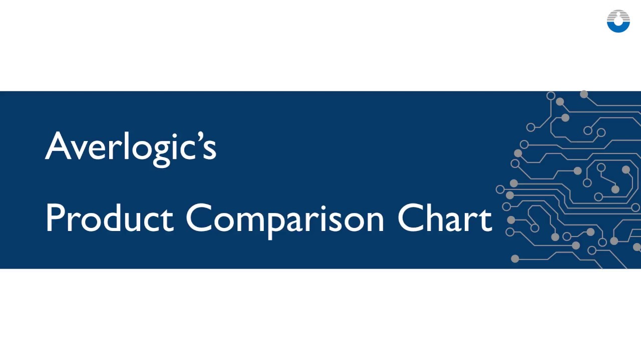3. Averlogic''s Image Processors Comparison Chart