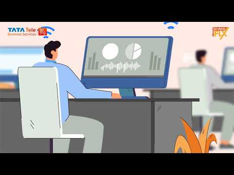 SD WAN Services, Software Defined Wide Area Network Services in India