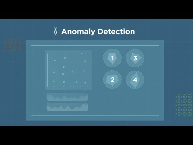 What is Unsupervised anomaly detection | AI Basics | AI Online Course