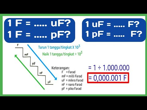 Rahasia mengetahui satuan dari kapasitor / condensator