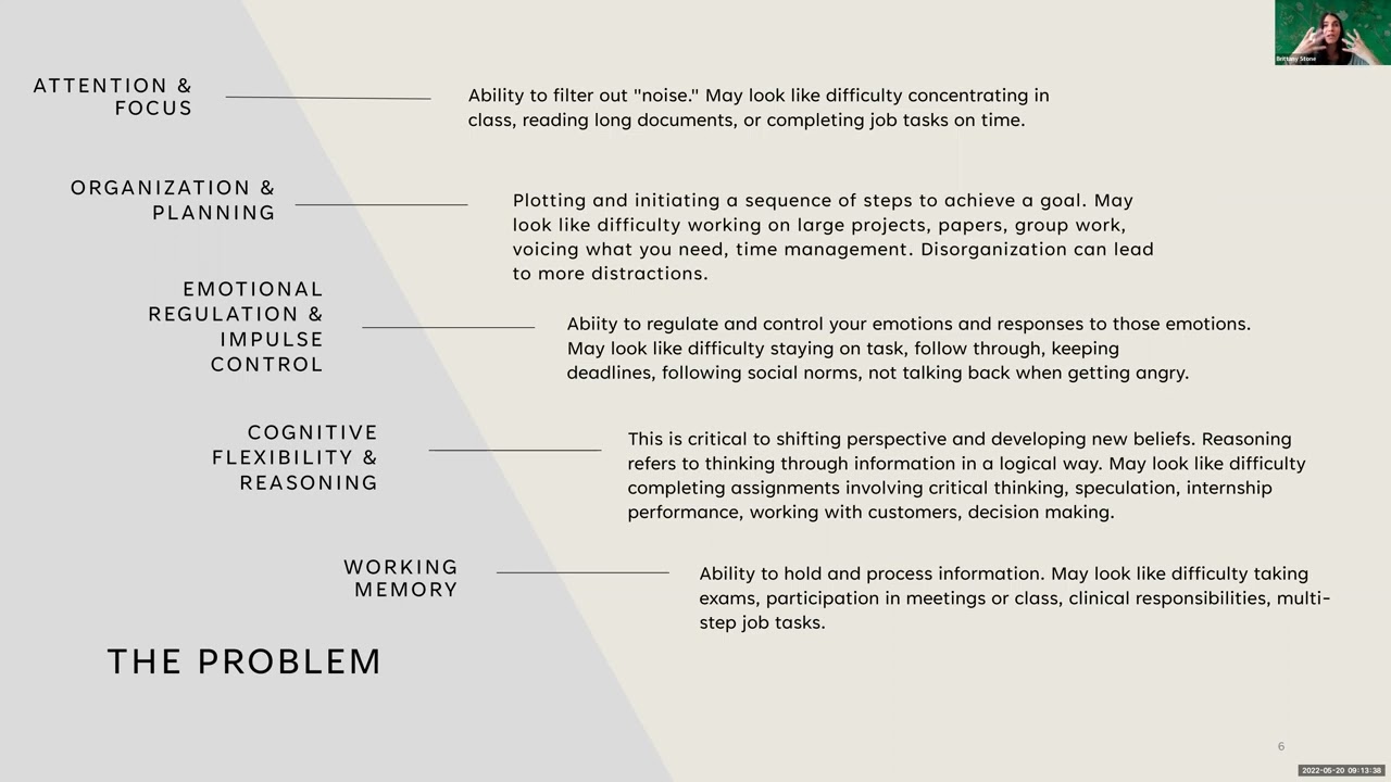 Skills to strengthen executive functioning webinar (May 20, 2022)