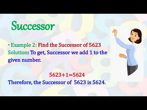 Successor of a given number