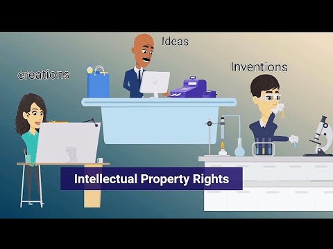 What is Intellectual Property Rights in hindi