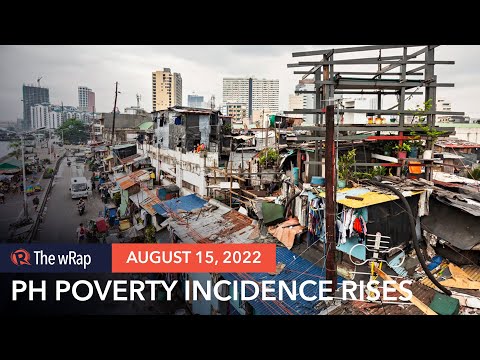 Philippines’ poverty incidence rises to 18.1% in 2021