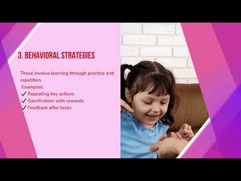 Cognitive Strategies: How Learners Think & Learn | Make Your Courses Memorable