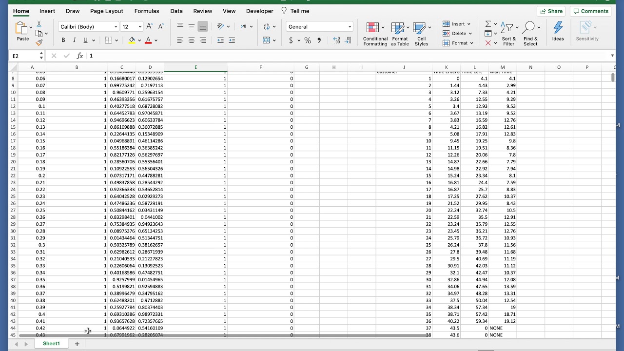 Queuing Model Simulation