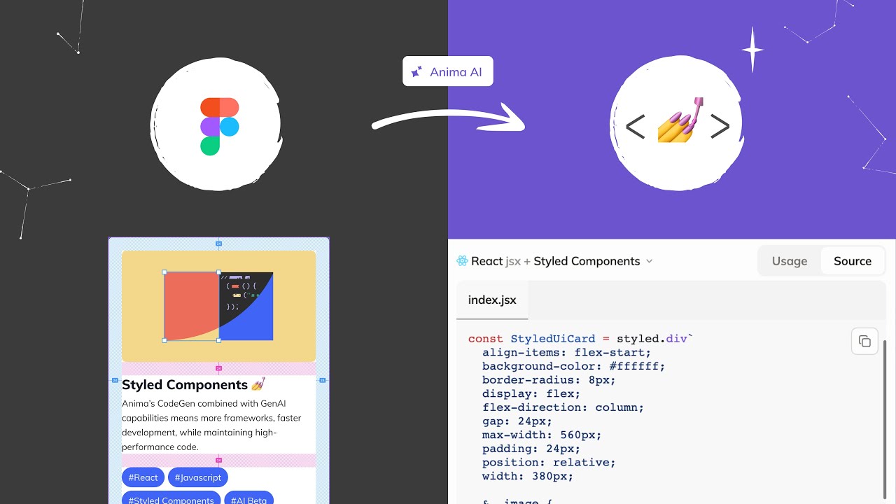 How to turn Figma into React with Styled components