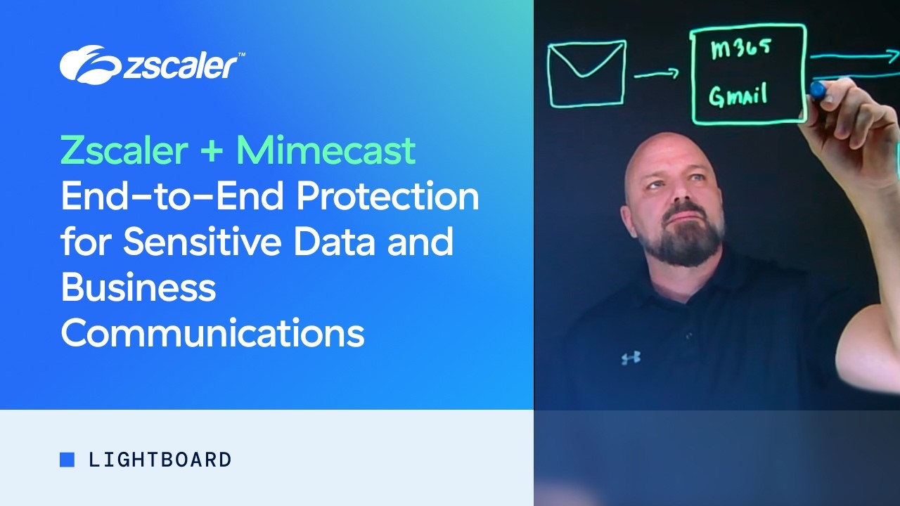 Zscaler + Mimecast Light Board: End-to-end protection for sensitive data and business communications