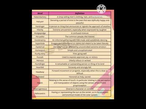 interesting words and meanings that start with the letter H | #dictionary H#
