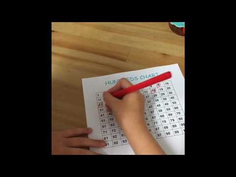 Skip counting hundreds chart